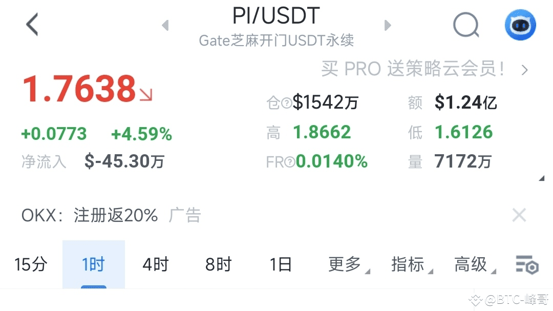 Shocking! Pi coin plummeted from 2.2 to 0.7, and the CX scam behind it ...