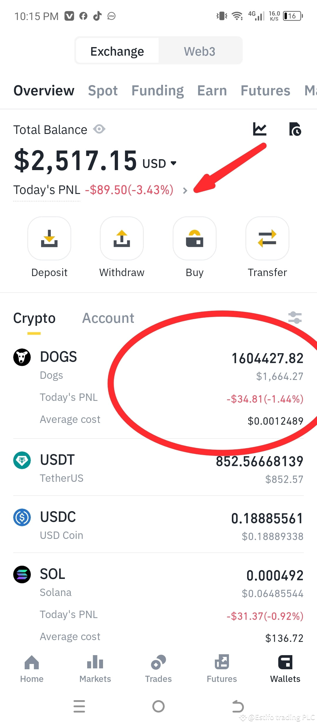 $DOGS I Have Around 1.7 million Dogs coins what shall I do. | Sweet-1 ...