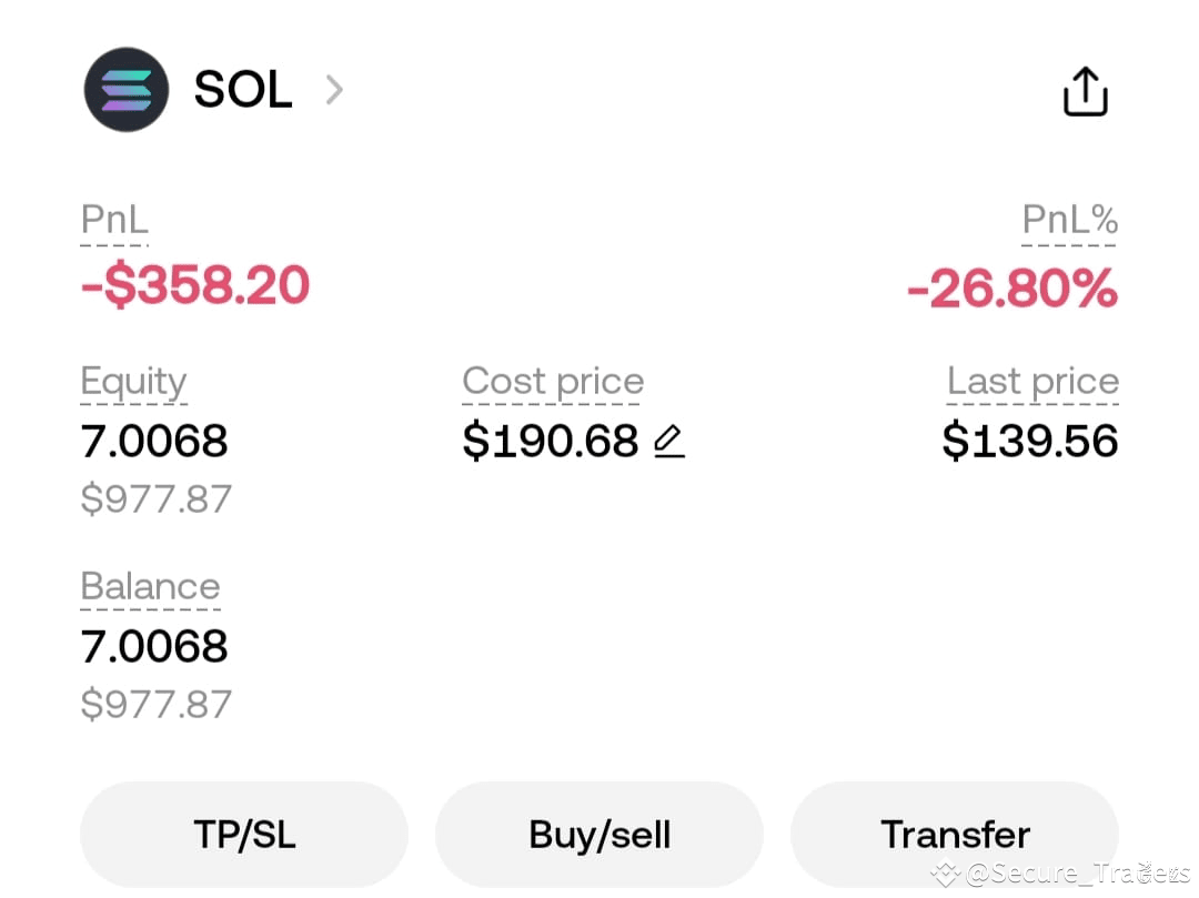 This Happens When you don't have stop loss $SOL | Secure_Traders on Binance Square
