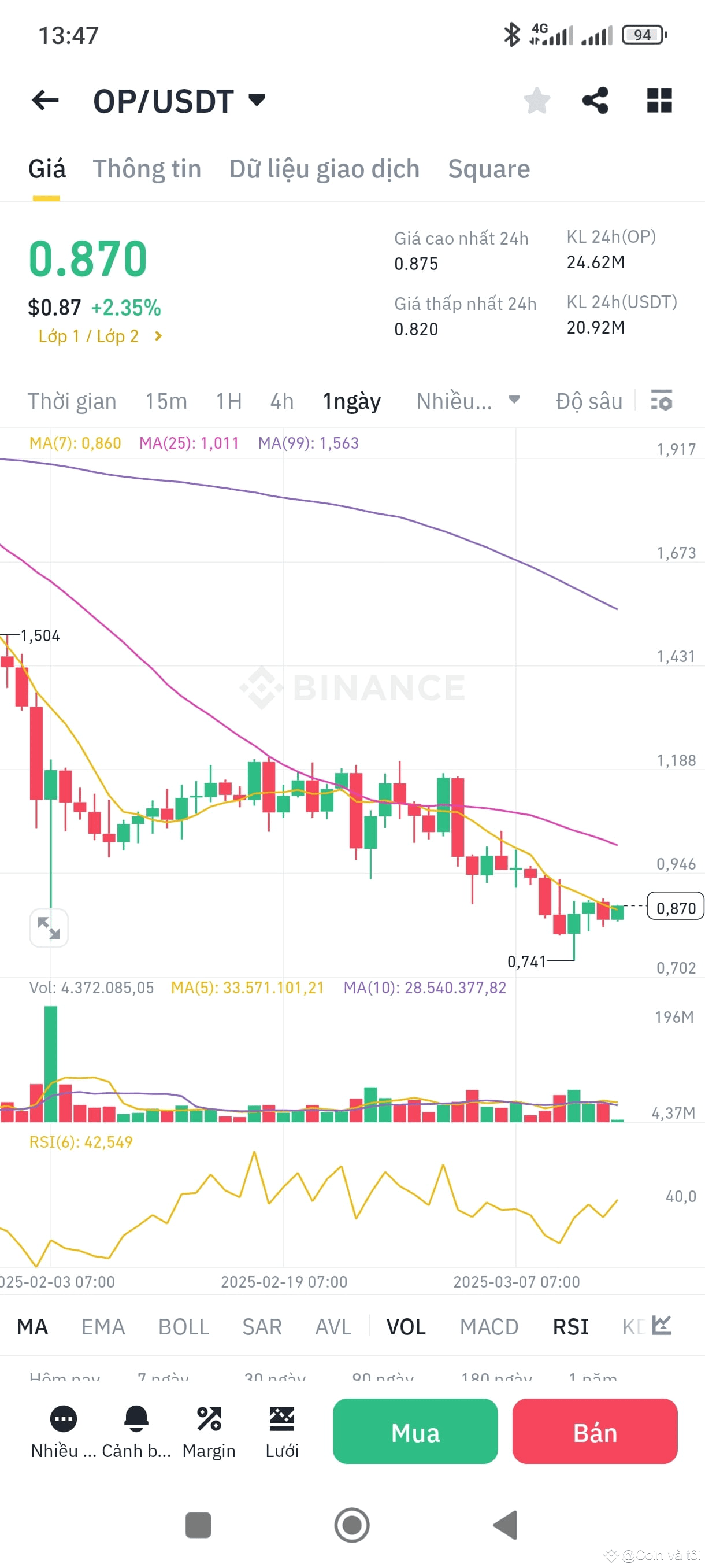 $OP Is there any brother who would share this for this one? | Coin và ...