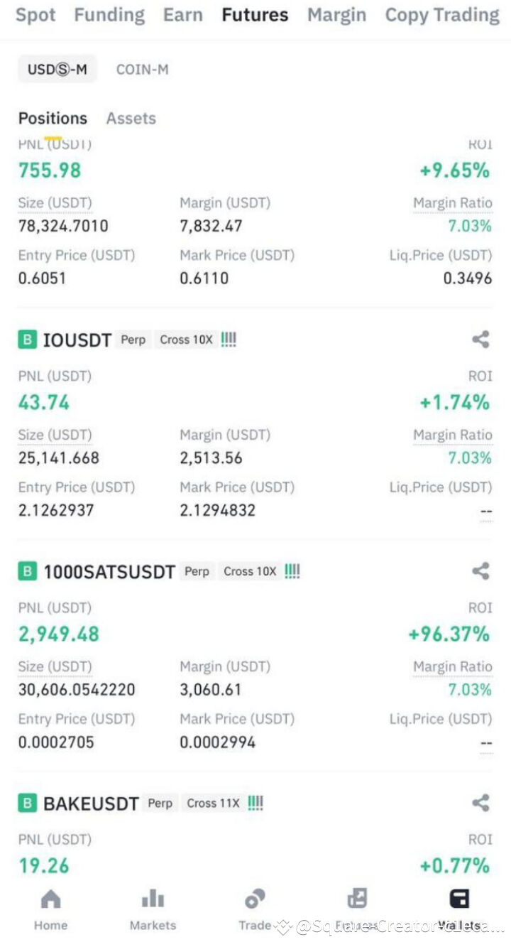 my personal trade profit $$$$$$$$$ | Square-Creator-c1ecacef1 on ...