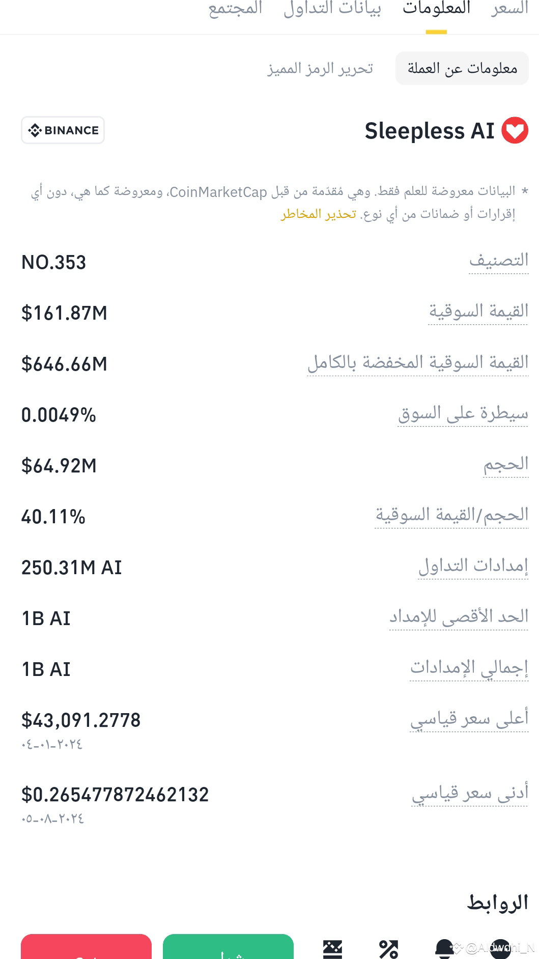 Has this currency really reached this price? Or is there a m | Aldwdhi ...