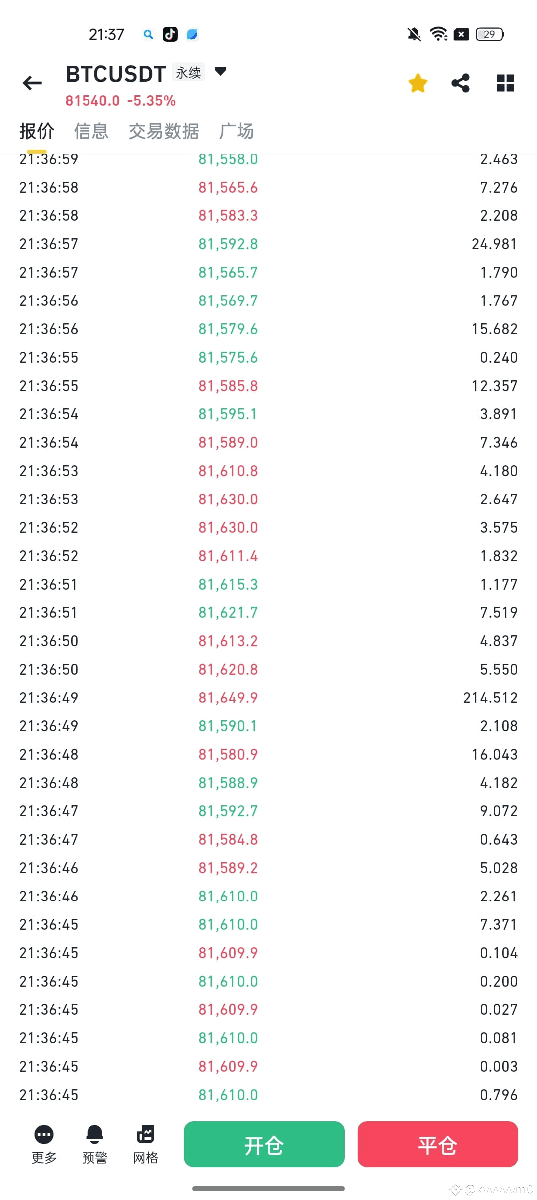 $BTC Boss shorted over 200 BTC, shorting is the right move. | kvvvvvm0 on Binance Square