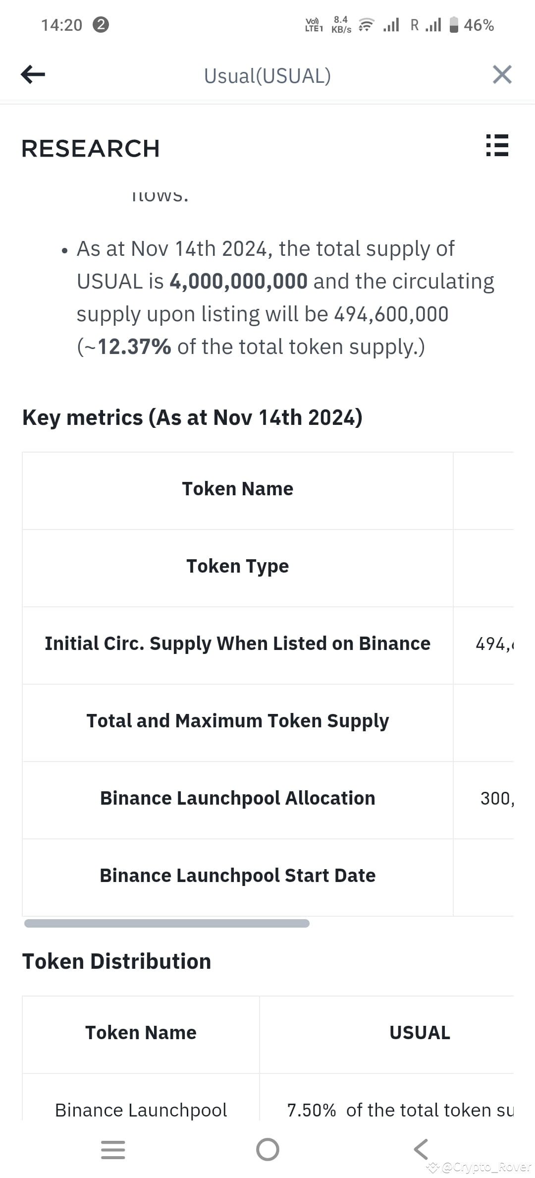 $USUAL Those who are concerned about the supply of tokens, o | Crypto_Rover on Binance Square