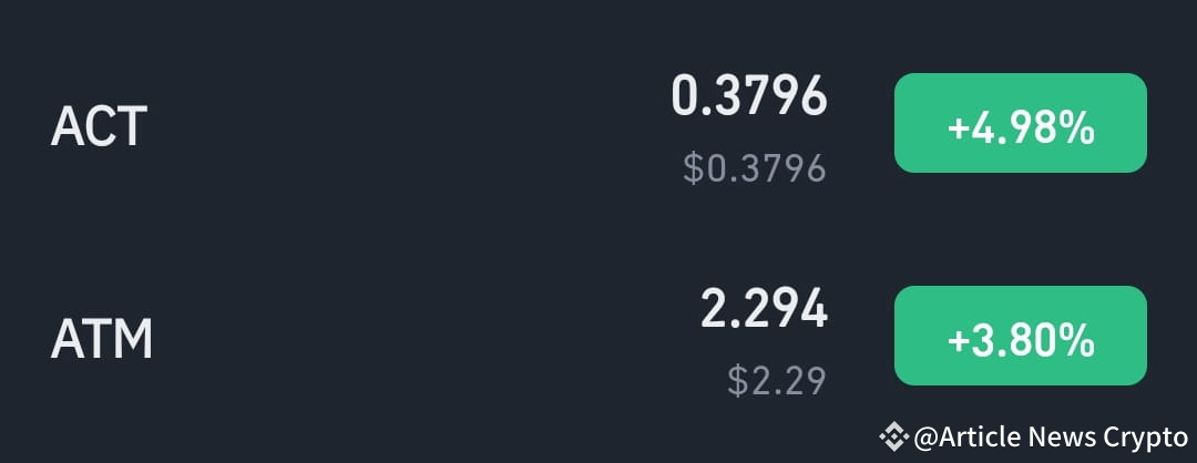 $ACT vs $ATM Here’s the comparison of ACT and ATM tokens | Article News ...