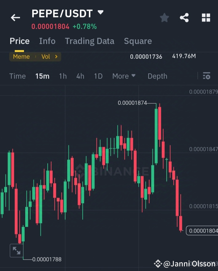 🚨$PEPE PEPE/USDT ALERT: Trading at $0.00001804 – Watch t | Janni Olsson on Binance Square