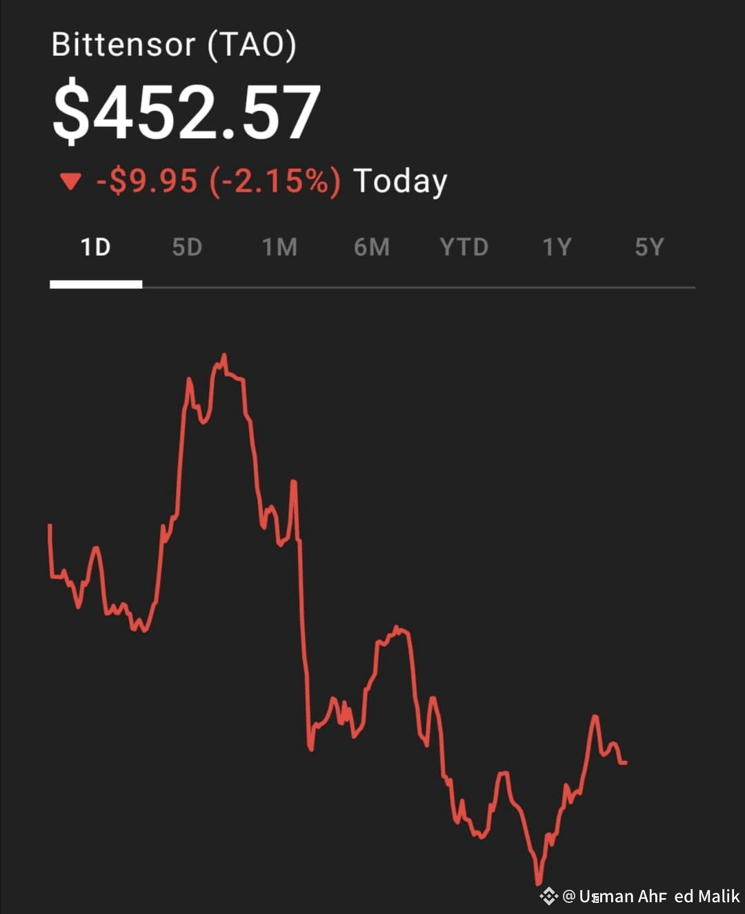 Bittensor (TAO) is the native token of the Bittensor network | Usman ...