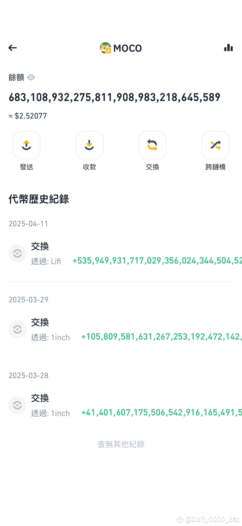 Binance wallet issues a huge amount of memes, #MOCO Buy 2U, | Dafly0000_btc on Binance Square