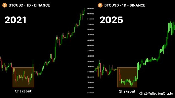 THIS IS THE FINAL SHAKEOUT | ReflectionCrypto on Binance Square