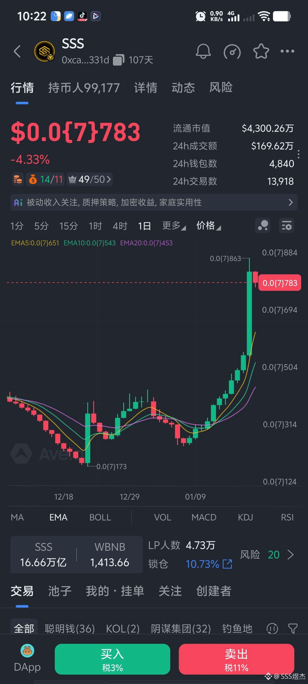 $ROLL The market is all red, and the air is filled with the | SSS煜杰 on ...