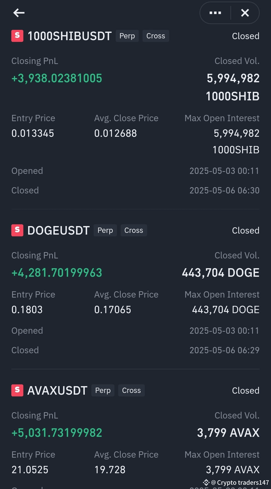 $SHIB $DOGE $AVAX make every move count 💰 💰 💰 💰 💰 💰 K | Crypto traders147 on Binance Square