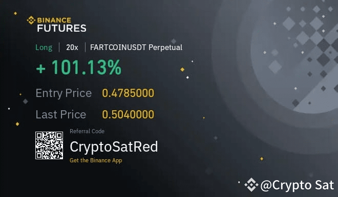 $FARTCOIN achieved Target 2 #cryptosat | Crypto Sat on Binance Square