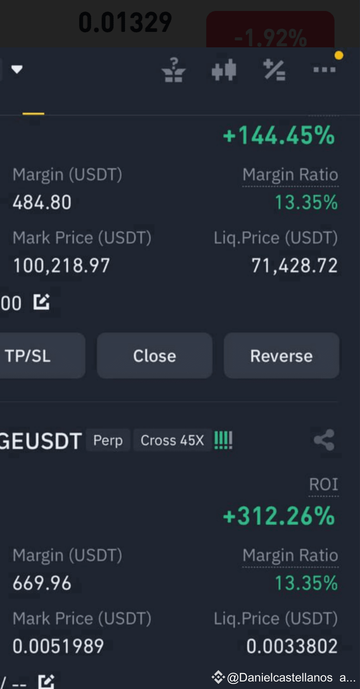 $BTC $ETH $XRP Today only Memes.. They will give you what y ...