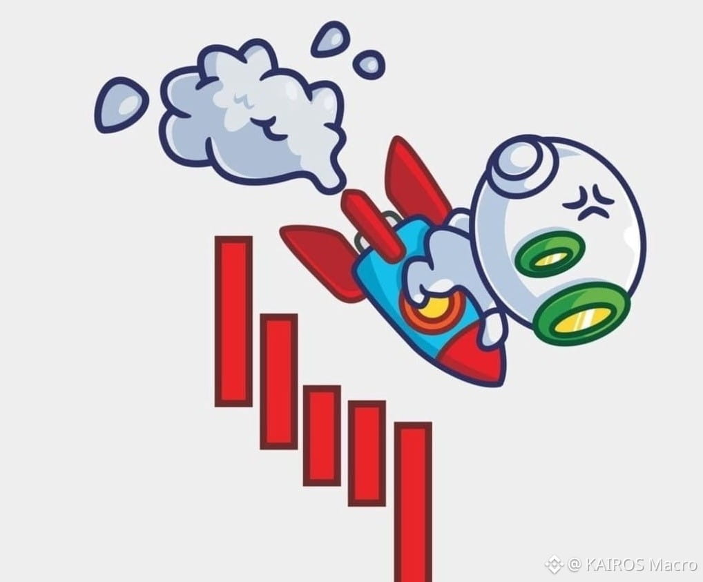 🚨 MASSIVE CRASH IMMINENT! SHORT SPREE ACTIVATED 🚨 The | KAIROS Macro on ...