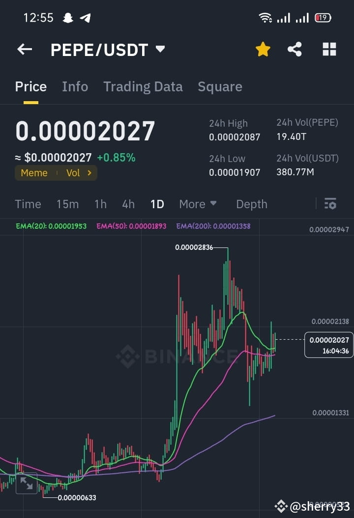 PEPE coin! PEPE is a meme-based cryptocurrency that has gai ...