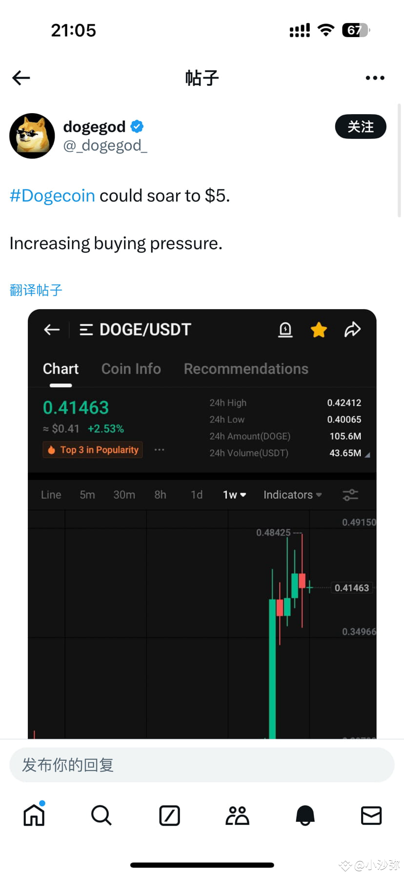 #BTC重返10万 $BTC $DOGE Is the baby dog going to charge 5 doll | 街边的小沙弥 on ...