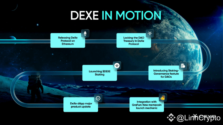 DeXe Network is a revolutionary DeFi platform with a unique | LinhCrypto on Binance Square