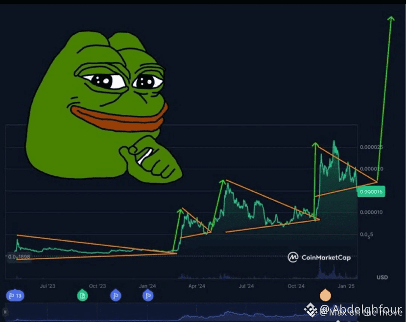 😂 My mom told me to buy $PEPE 👀 - She said it could reac | صفقات VIP on ...