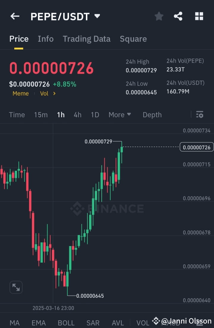 $PEPE PEPE/USDT Bull Run Alert 🚀🔥 PEPE is showing stron | Janni Olsson on Binance Square