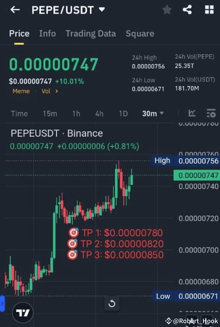 $PEPE Next Move 10x Potential $PEPE is on fire! 🔥 Meme | RJT. WAGMI on Binance Square