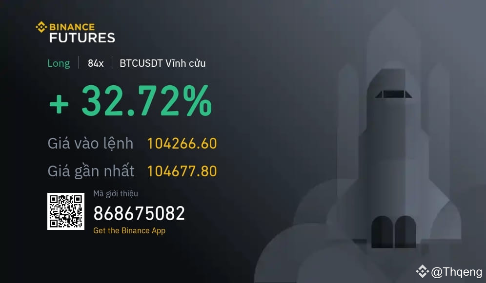 $BTC afraid of what | Thqeng on Binance Square