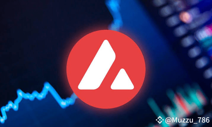 🗓️ As of March 27, 2025, Avalanche $AVAX is trading at 💲2 | Muzzu_786 on Binance Square