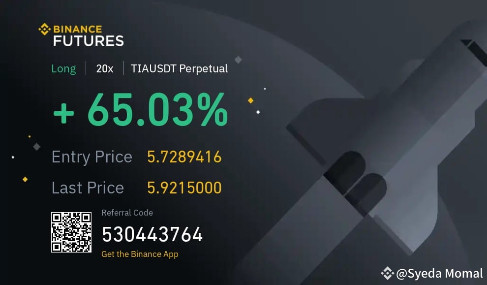 TP 1 Hit 6$ | Syeda Momal on Binance Square