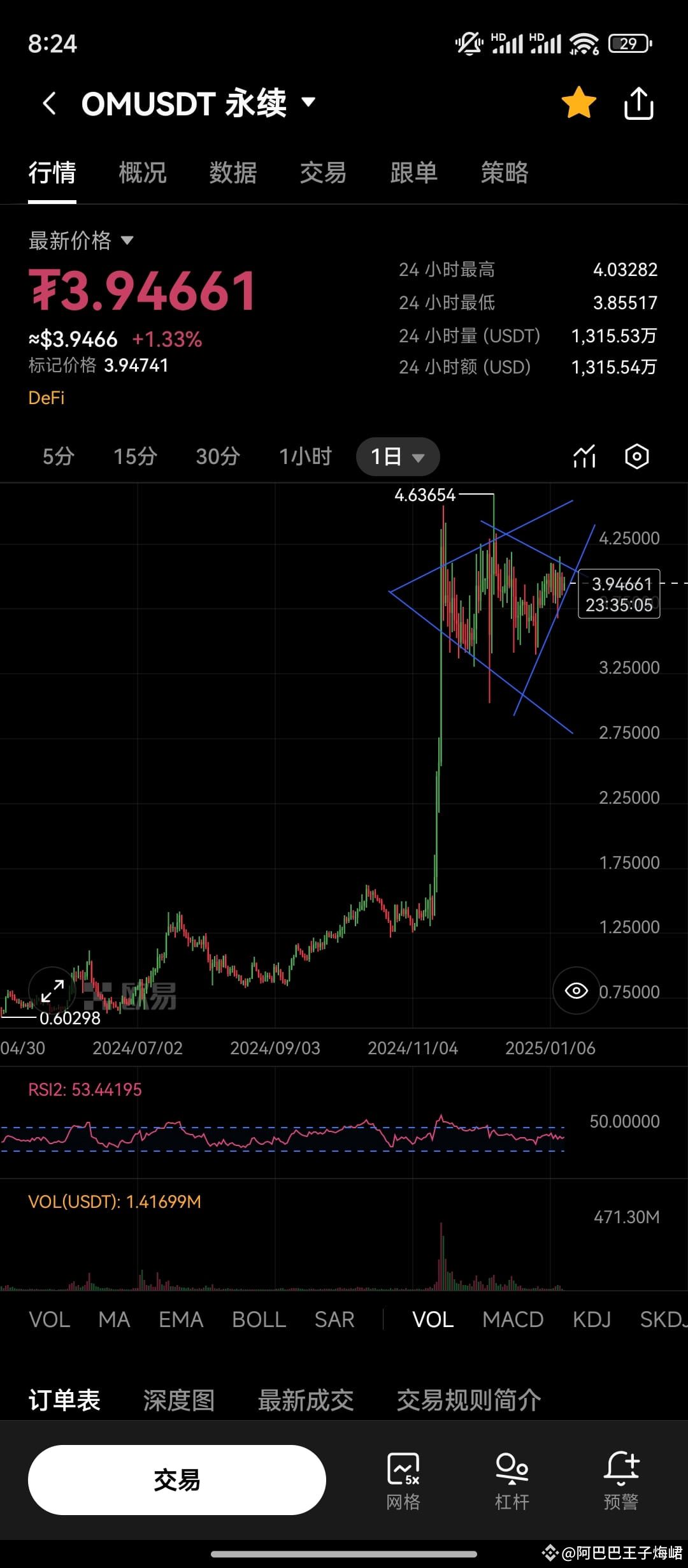 Share a coin, the choice of short sellers This coin has a hi | 阿巴巴王子烸峮 ...