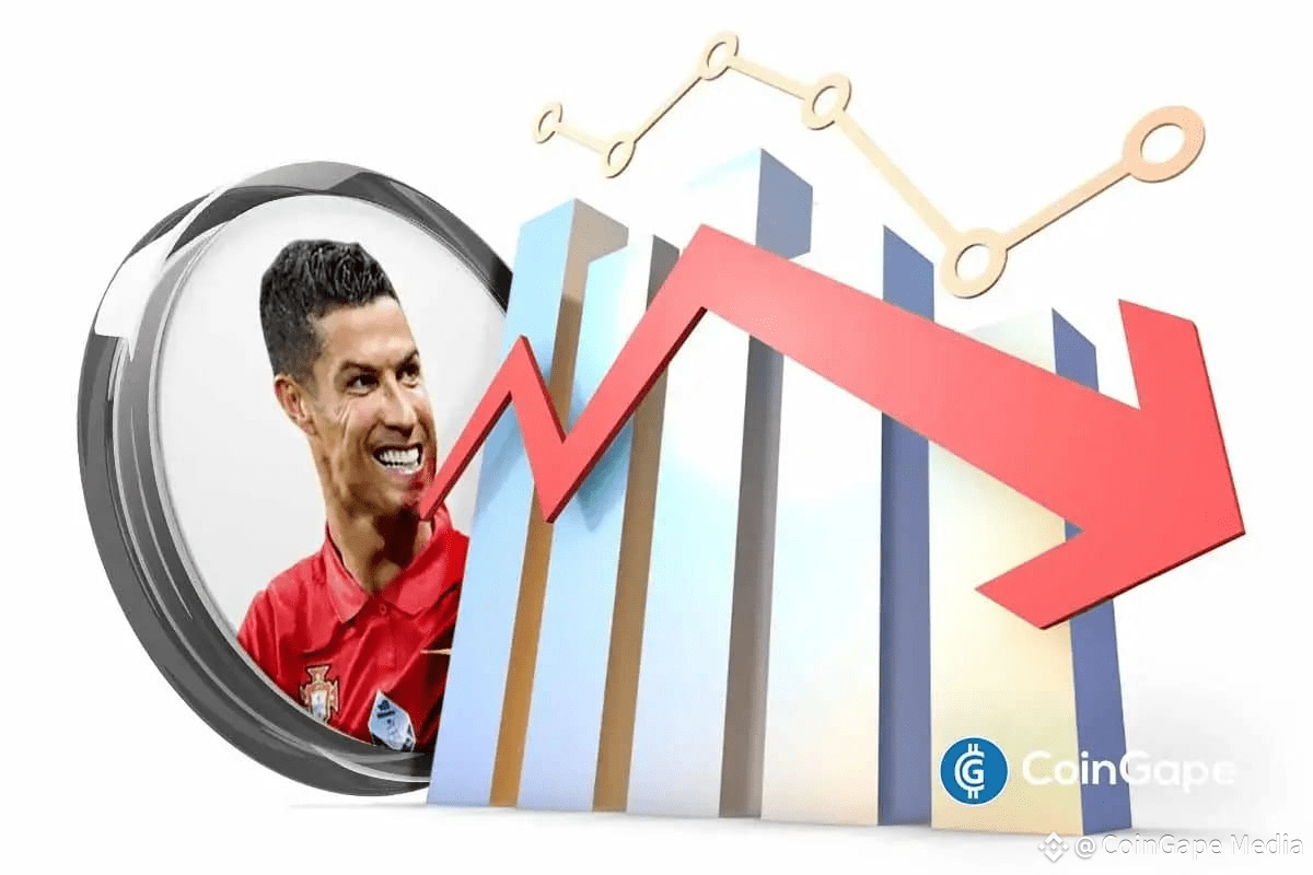 🚨 CR7 Meme Coin: Meteoric Rise, Sudden Fall 🚨 📢 A new | CoinGape Media ...