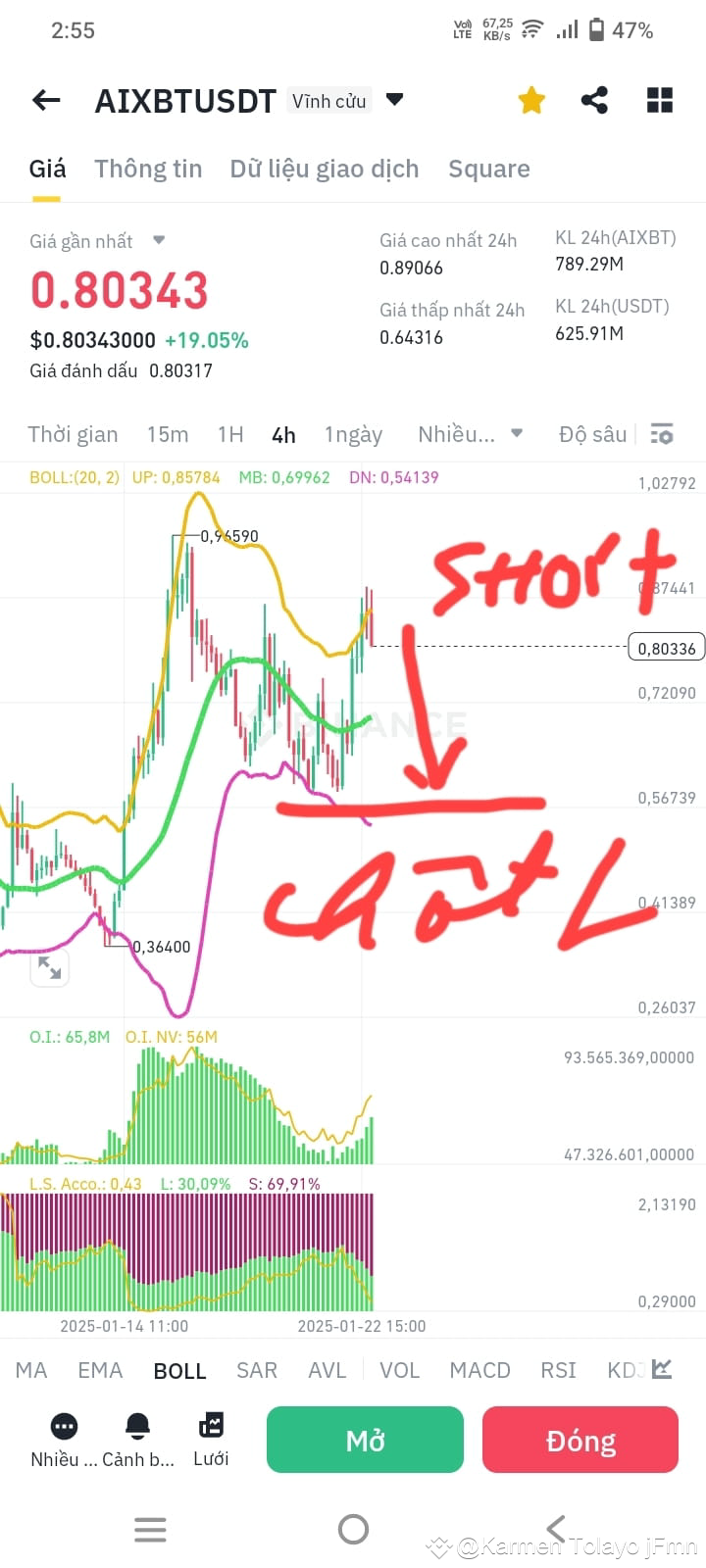 Hello friends, let's make this short bet, don't thank me, ju | Karmen ...