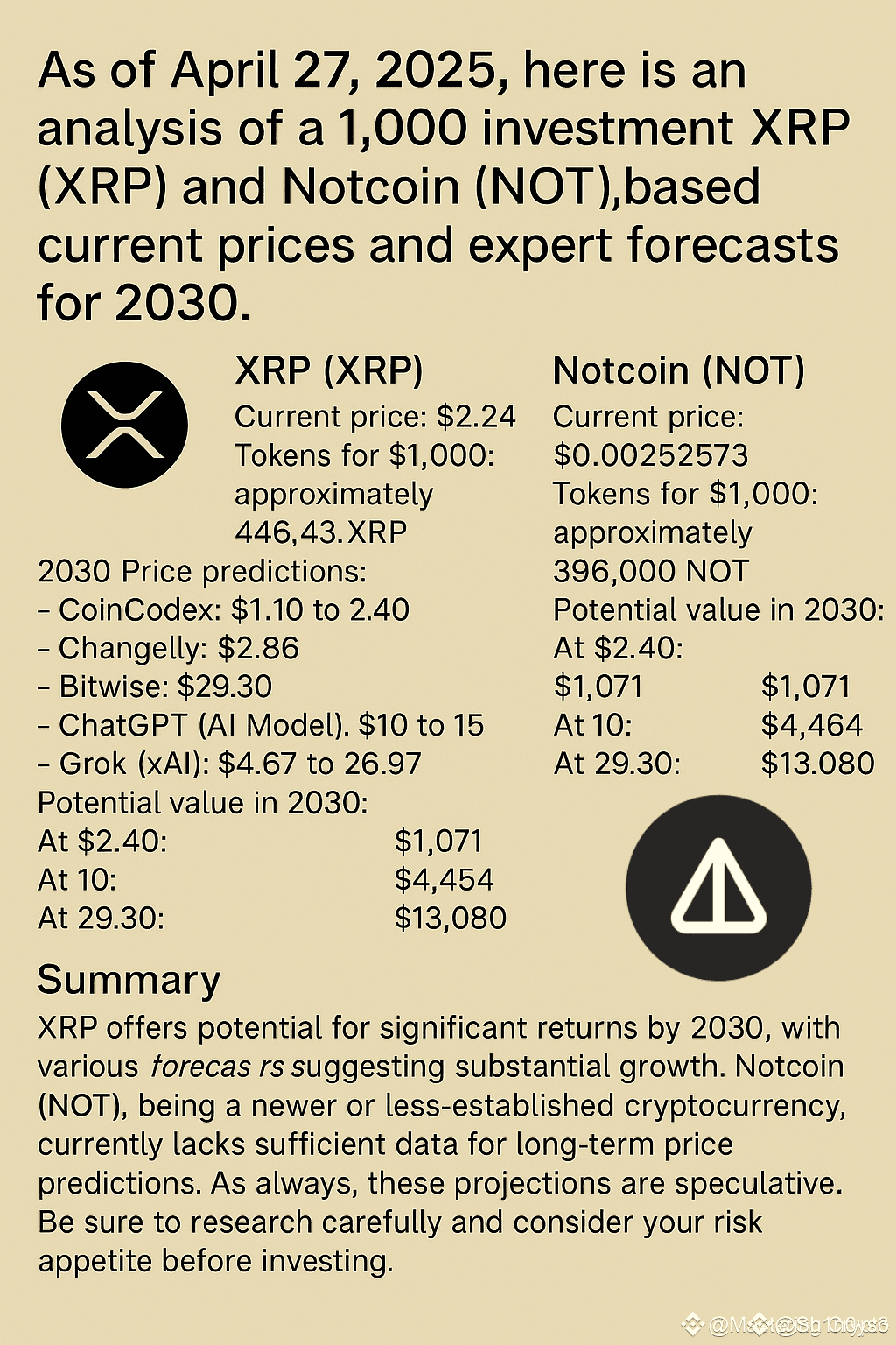 What would happen if you invested $1,000 in $XRP or $NOT a | Sh1n0ys3 on Binance Square
