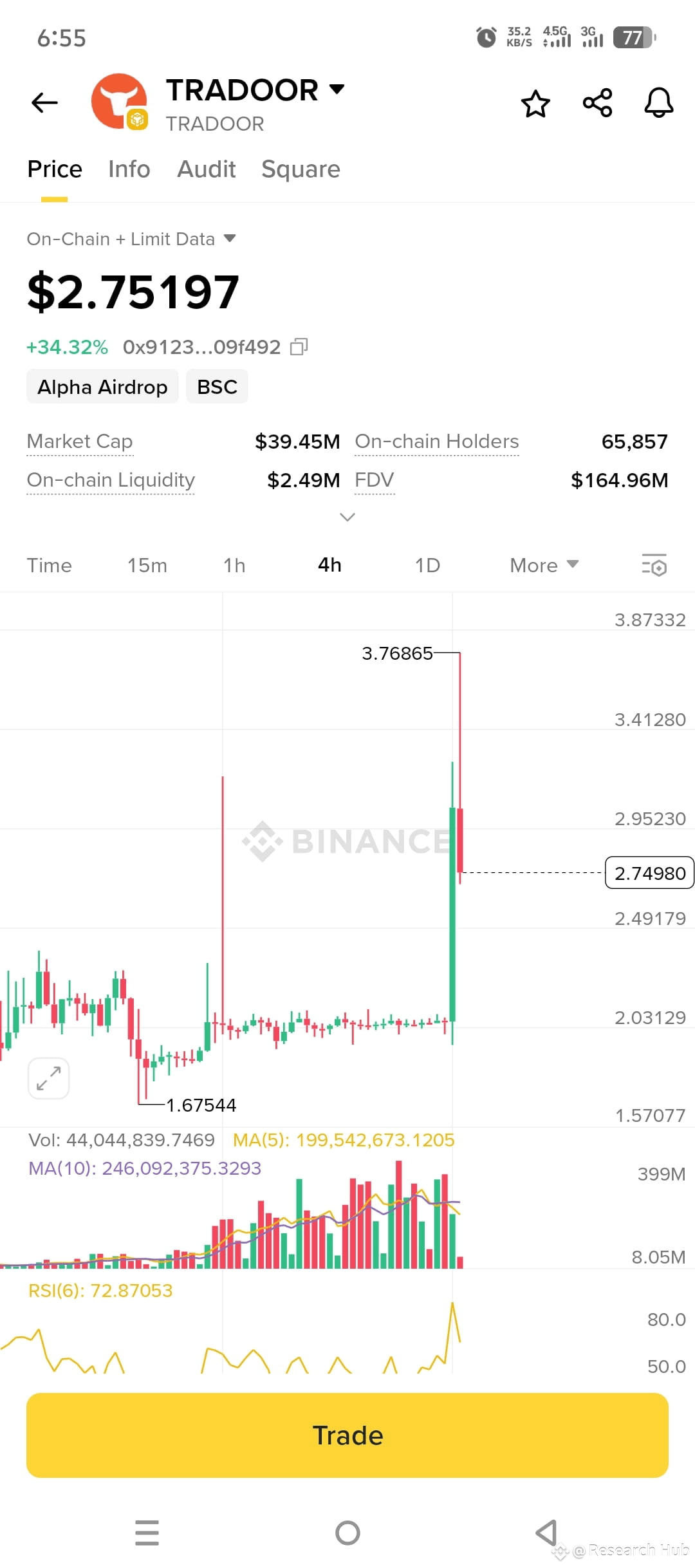 🚀 $TRADOOR Trade Setup – Catch the Momentum! Token: $Trad | Research ...