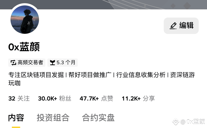 Finally reached 30k!! Thank you brothers for your support! | 0x蓝颜 on ...