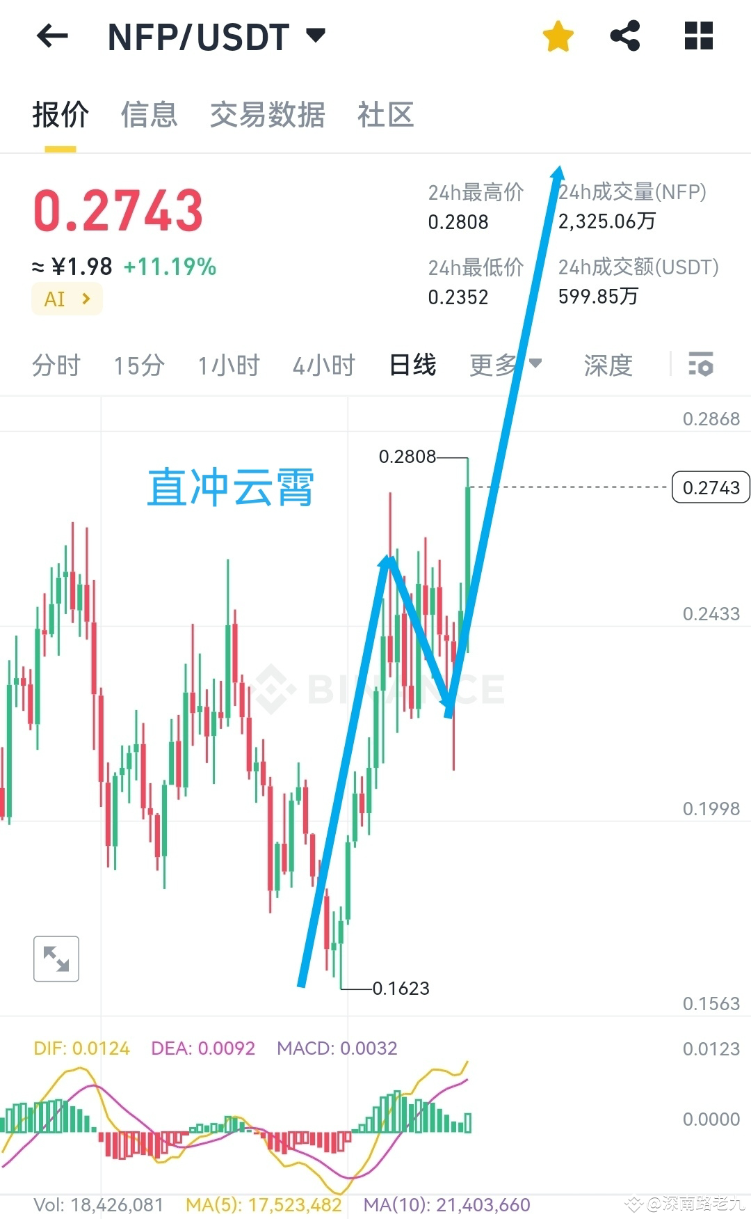 The big pancake sets the stage, the cottage industry puts on | 深南路老九 on ...