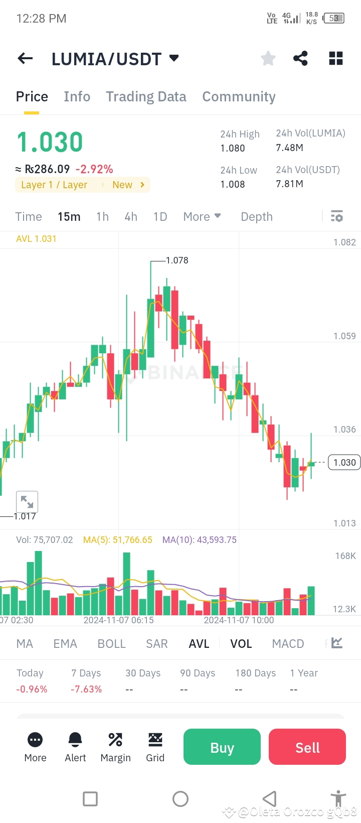 Lumia buy for spot trading at 0.97 $USDC and sell now on 1. | Oleta ...