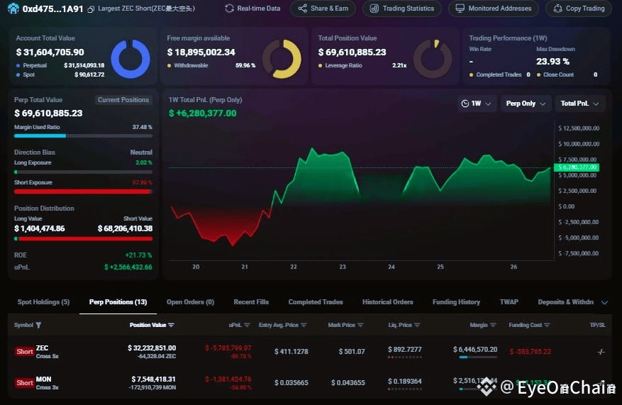 Every bull run has that one character who insists the charts ...
