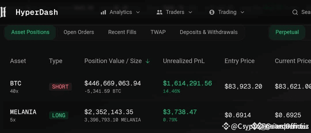 这个短线的创作者是Chung Wang，stakefish和F2pool的创始人，这个惊人的短线仅占其投资组合的3%。并 ...
