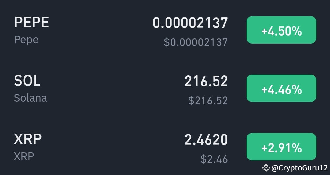 $PEPE /USDT Trading Signal - Gradual Recovery? Entry Zone: | CryptoGuru12 on Binance Square