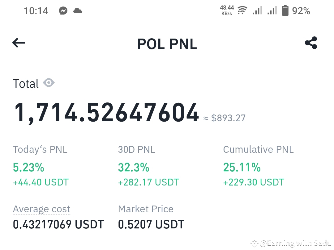$POL Morning Guys🙀 show your profit 🔥 | Earning with Sadu on Binance Square