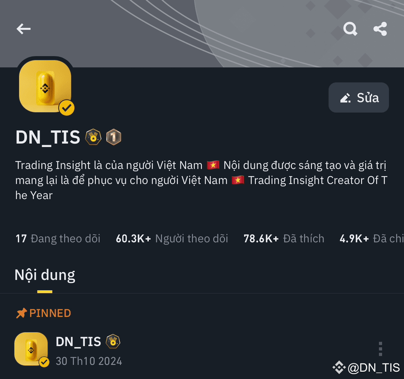 Oh no... I was just playing around changing the account name | DN_TIS ...