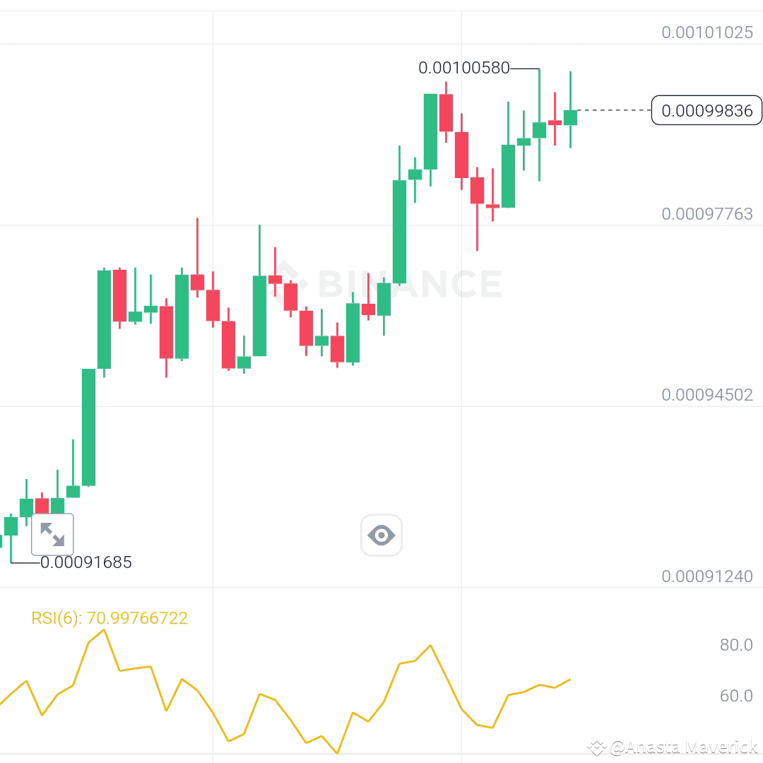 🚀 $NEIRO /USDT Ready for a Bullish Break – Act Now! 🚀 $ | Anasta Maverick on Binance Square