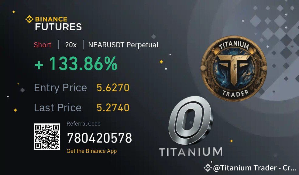 Free fall profit in just few hours. $NEAR | Titanium Trader - Crypto on ...
