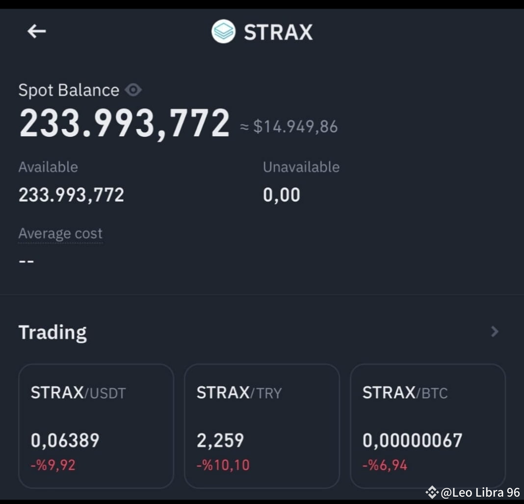STRAX $STRAX let's see what happens next 😉 | Leo Libra 96 on Binance Square