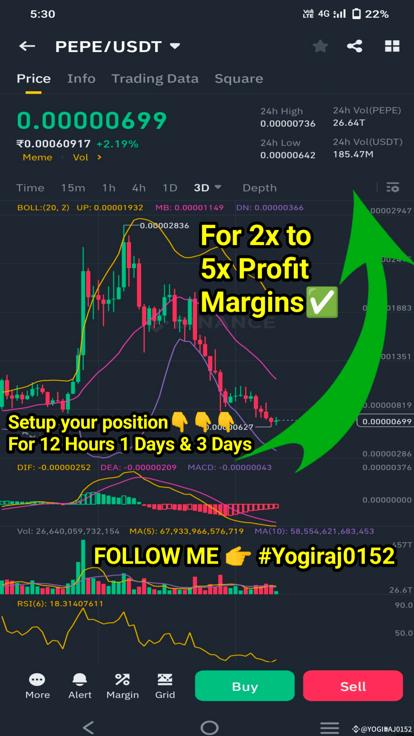 $PEPE 12 Hours 1 Days 3 Days 📢 Signals 🚦🚥🚦 available | YOGIRAJ0152 on ...
