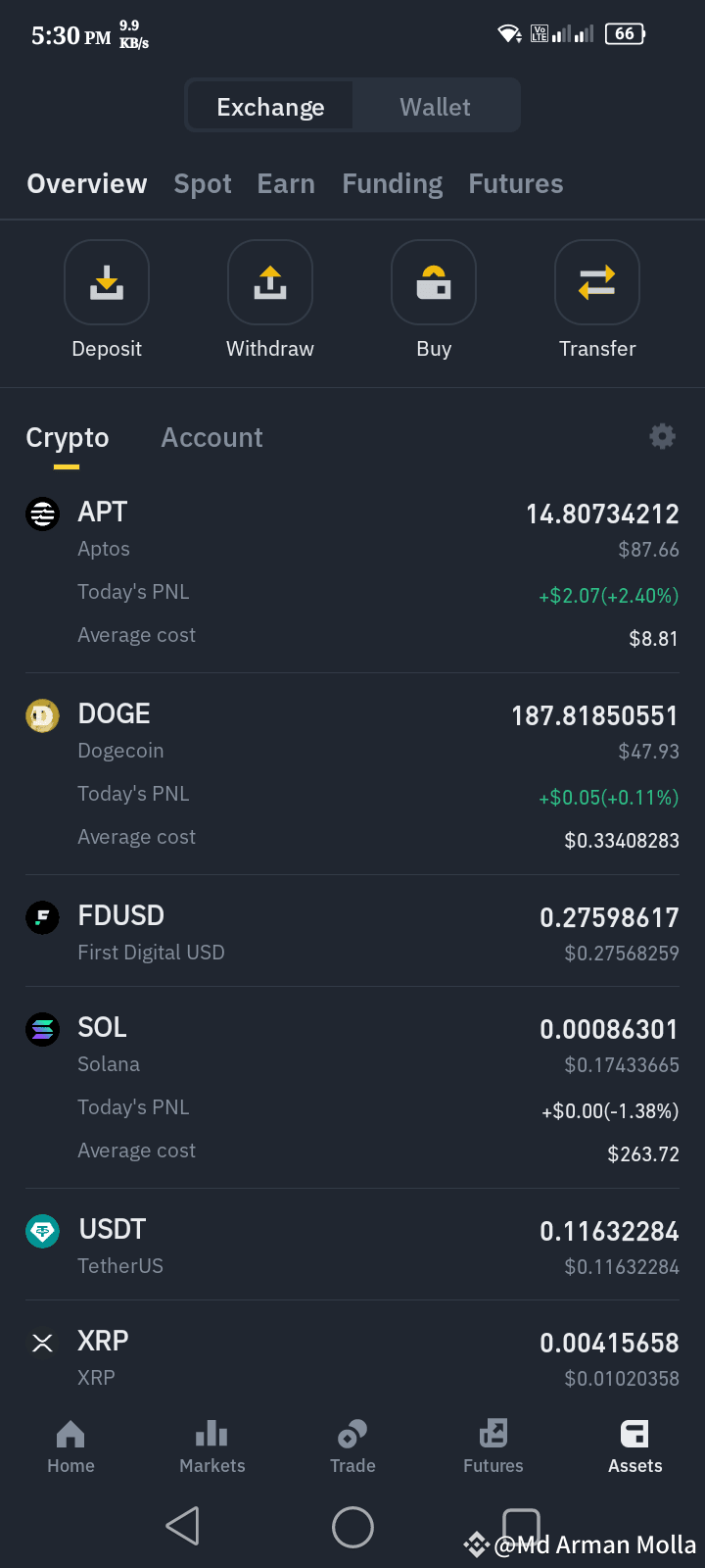 APT coin update on $APT | Md Arman Molla on Binance Square