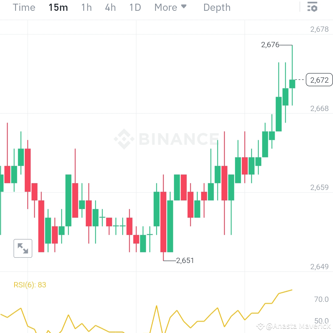 🚨 $PAXG /USDT TRADE SIGNAL – CATCH THE UPSIDE MOMENTUM! 🚨 | Anasta Maverick on Binance Square