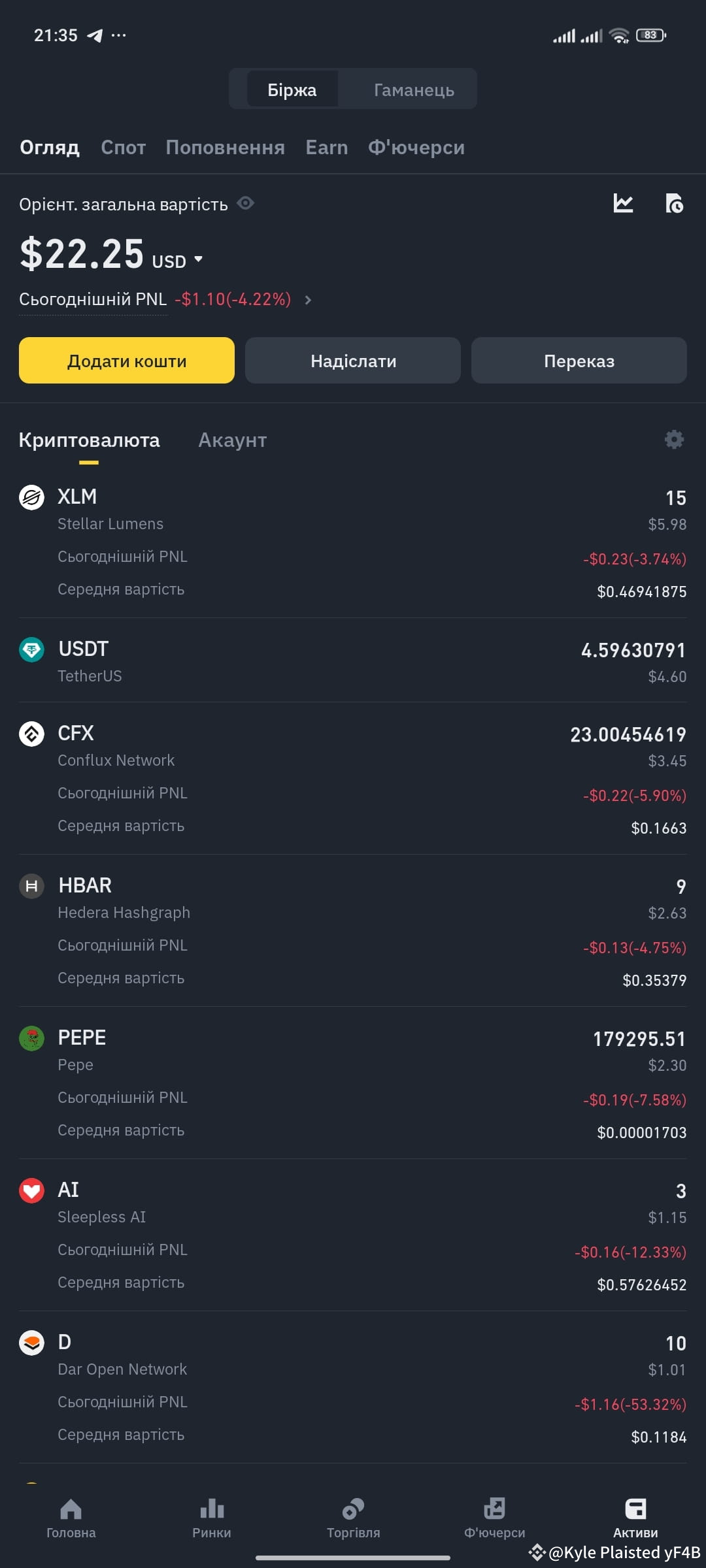 What should I do, my initial balance was 23.90 and now it ke | Kyle ...