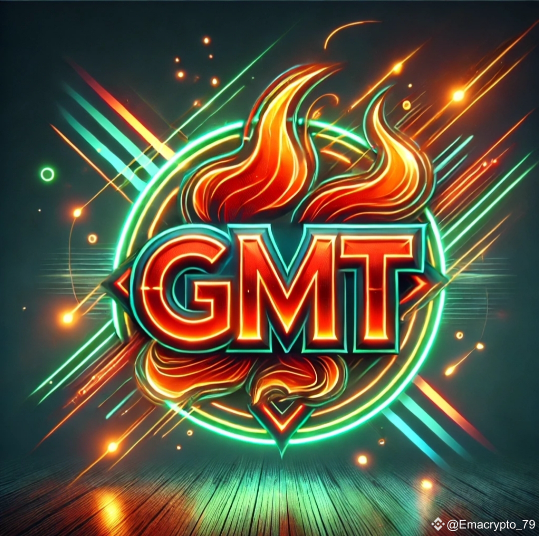 #GMT y its future! Forecasts: According to GMT technical an | Emacrypto ...