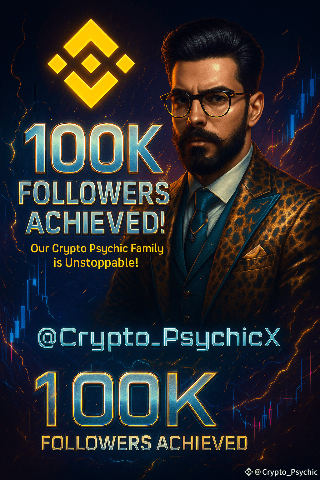 🚀 100K STRONG on Binance Square – The Crypto Psychic | Crypto_Psychic ...