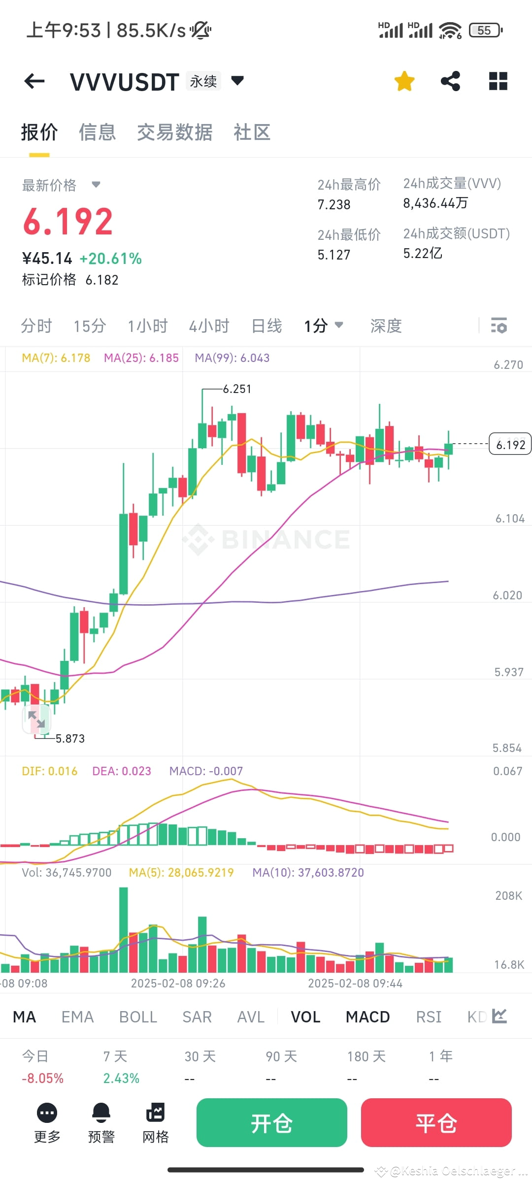 I'm truly speechless about this quantitative trading robot | Kai777 on ...